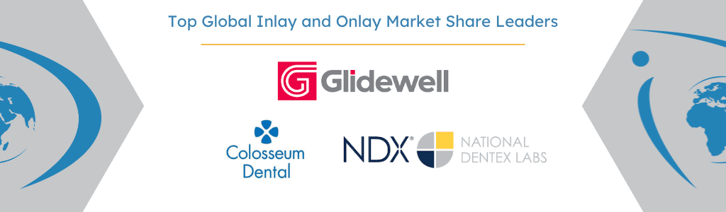 Global Inlay and Onlay Market 2024-2030