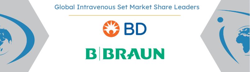 Global Intravenous Set Market Size & Trends | 2024-2030